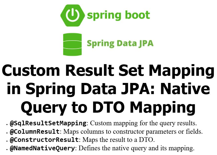Sibin M. on LinkedIn: #springboot #javadevelopers #springdatajpa # ... Sibin M. on LinkedIn: #springboot #javadevelopers #springdatajpa # ...