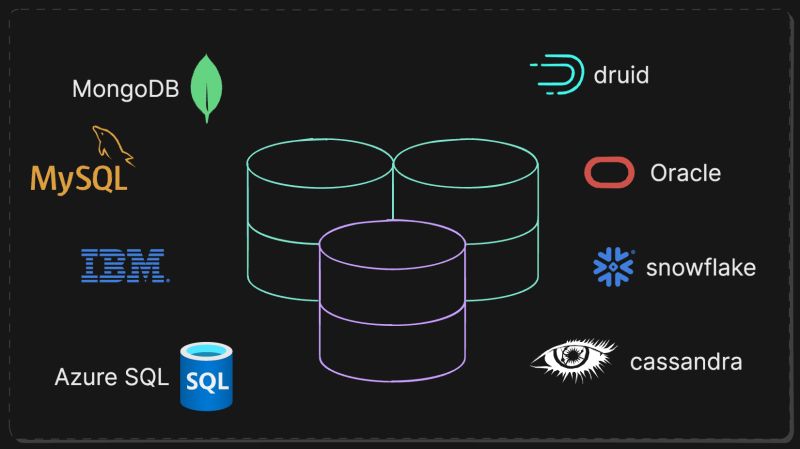 #databases #dbms #datasecurity #backupandrecovery #techknowledge ... #databases #dbms #datasecurity #backupandrecovery #techknowledge ...