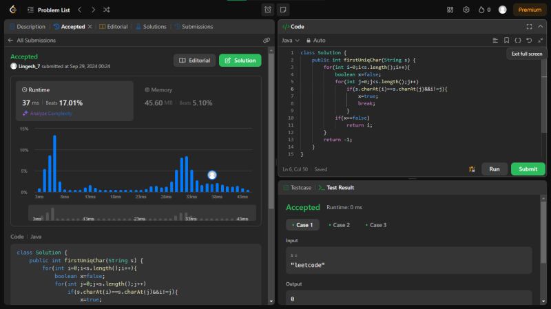 Lingesh Jayakumar on LinkedIn: #100daysofprogrammingchallenge #leetcode ... Lingesh Jayakumar on LinkedIn: #100daysofprogrammingchallenge #leetcode ...