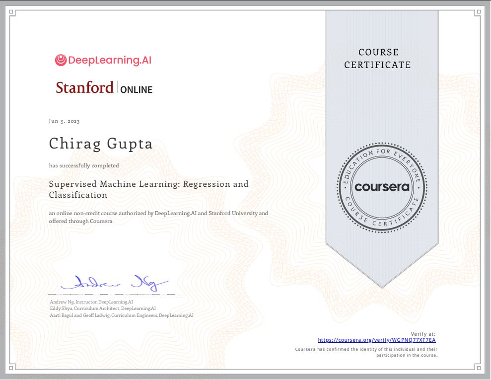 Chirag Gupta on LinkedIn: #machinelearning #deeplearning #python #share ... Chirag Gupta on LinkedIn: #machinelearning #deeplearning #python #share ...
