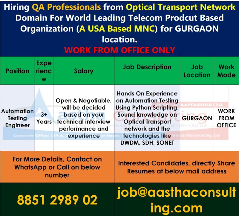 Aastha Consulting on LinkedIn: #hiring #testing #qa #python #scripting ... Aastha Consulting on LinkedIn: #hiring #testing #qa #python #scripting ...