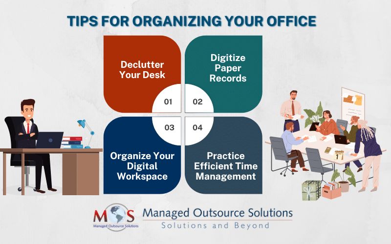 Managed Outsource Solutions on LinkedIn: #documentdigitization Managed Outsource Solutions on LinkedIn: #documentdigitization