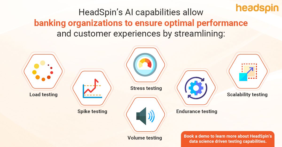 HeadSpin on LinkedIn: Software Testing for Banking and Finance Services ... HeadSpin on LinkedIn: Software Testing for Banking and Finance Services ...