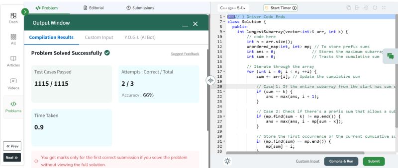 #gfg160 #geekstreak2024 #dailycoding #geeksforgeeks #hashmap… | Akash ... #gfg160 #geekstreak2024 #dailycoding #geeksforgeeks #hashmap… | Akash ...