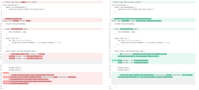#java #multithreading #concurrency #javathreads #coding… | Nikhitha ... #java #multithreading #concurrency #javathreads #coding… | Nikhitha ...