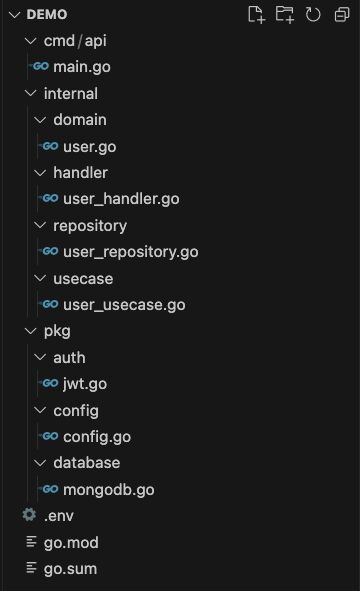Ankit Srivastava on LinkedIn: #golang #cleanarchitecture #fiber # ... Ankit Srivastava on LinkedIn: #golang #cleanarchitecture #fiber # ...