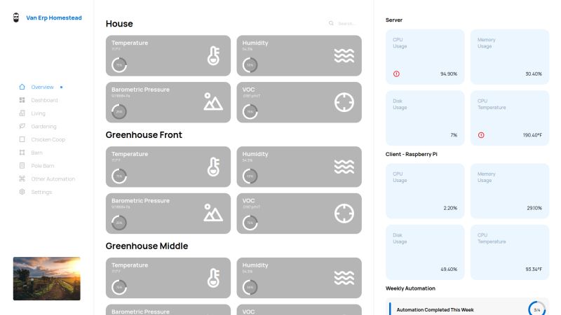 Kyle Van Erp on LinkedIn: Socket.IO with CORS means I'm finally able to ... Kyle Van Erp on LinkedIn: Socket.IO with CORS means I'm finally able to ...