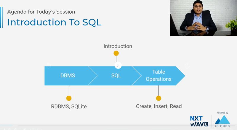 Uma Rani on LinkedIn: #ccbp #nxtwave #programming #sqlchallenge # ... Uma Rani on LinkedIn: #ccbp #nxtwave #programming #sqlchallenge # ...