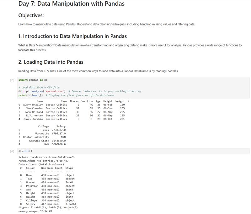 Dilu Kanaka D on LinkedIn: #python #pythonprogramming #pythonfordata # ... Dilu Kanaka D on LinkedIn: #python #pythonprogramming #pythonfordata # ...