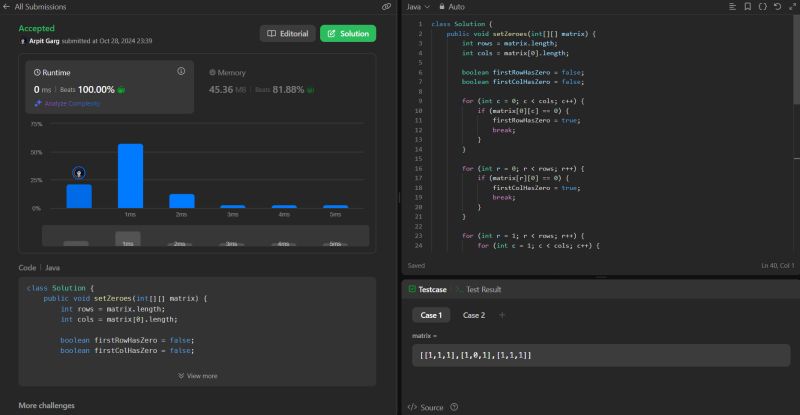Arpit Garg on LinkedIn: #100daysofcode #100daysofcode #leetcode # ... Arpit Garg on LinkedIn: #100daysofcode #100daysofcode #leetcode # ...