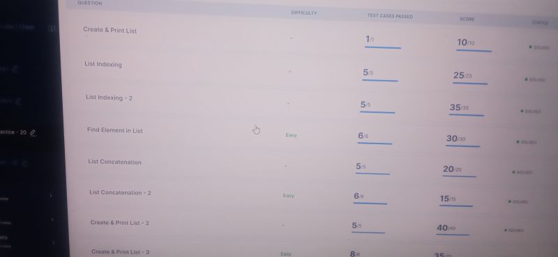 Sowmya Kondeti on LinkedIn: #pythonprogramming #lists #nxtwave Sowmya Kondeti on LinkedIn: #pythonprogramming #lists #nxtwave
