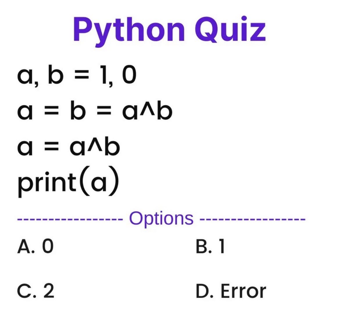 Muhammad Mehmood on LinkedIn: #python #datascience Muhammad Mehmood on LinkedIn: #python #datascience