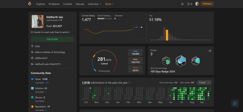 Siddharth Jain on LinkedIn: #leetcode #100dayschallenge #dsa # ... Siddharth Jain on LinkedIn: #leetcode #100dayschallenge #dsa # ...