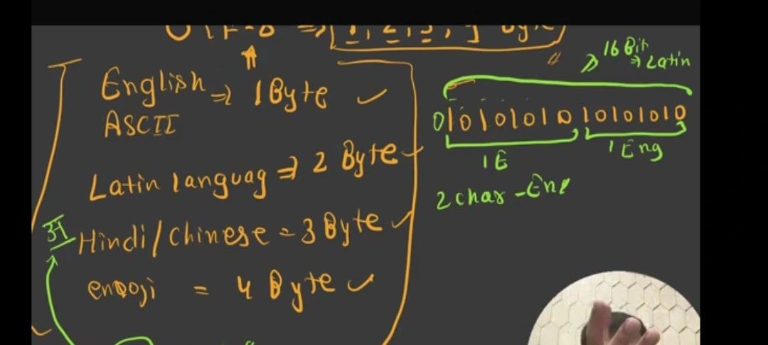 Rishabh Yadav on LinkedIn: #nexus #coding #webdevelopment #rohitnegi # ... Rishabh Yadav on LinkedIn: #nexus #coding #webdevelopment #rohitnegi # ...