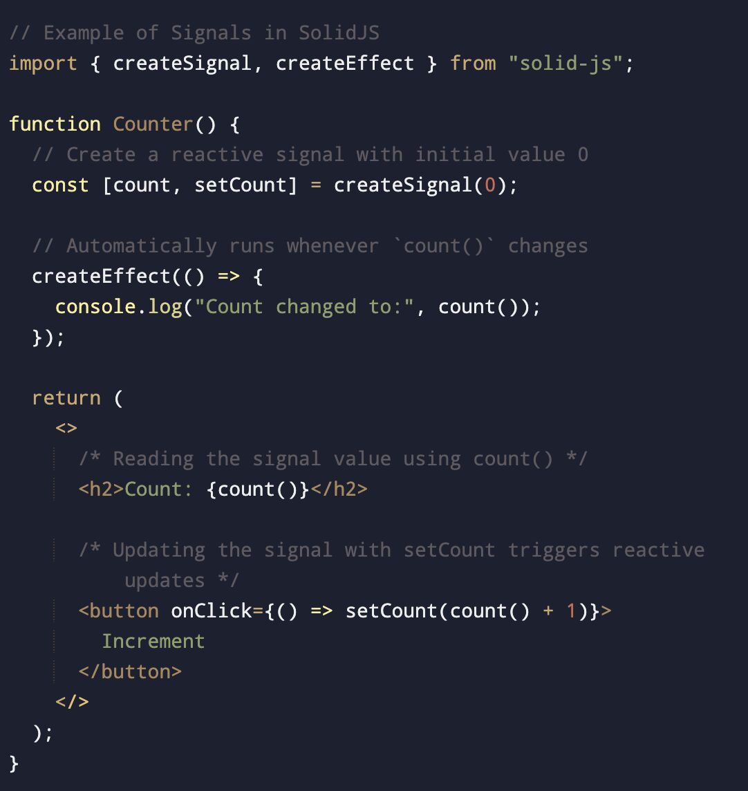 #javascript #frontend #reactjs #webdevelopment #signals # ... #javascript #frontend #reactjs #webdevelopment #signals # ...