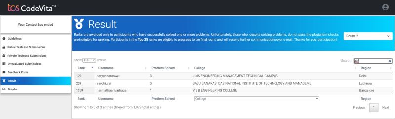 Aaryan Saraswat on LinkedIn: #codevita #tcscodevita #globalrank129 # ... Aaryan Saraswat on LinkedIn: #codevita #tcscodevita #globalrank129 # ...