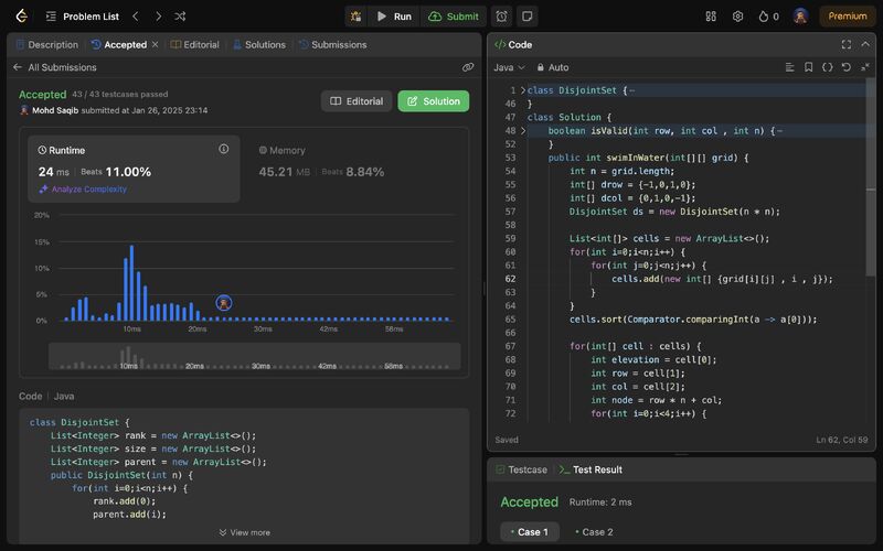 #coding #coding #dsa #graphs #unionfind #disjointset #java # ... #coding #coding #dsa #graphs #unionfind #disjointset #java # ...