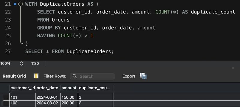 #sql #database #dataanalysis #sqlqueries #sqltips #sqlinterview ... #sql #database #dataanalysis #sqlqueries #sqltips #sqlinterview ...