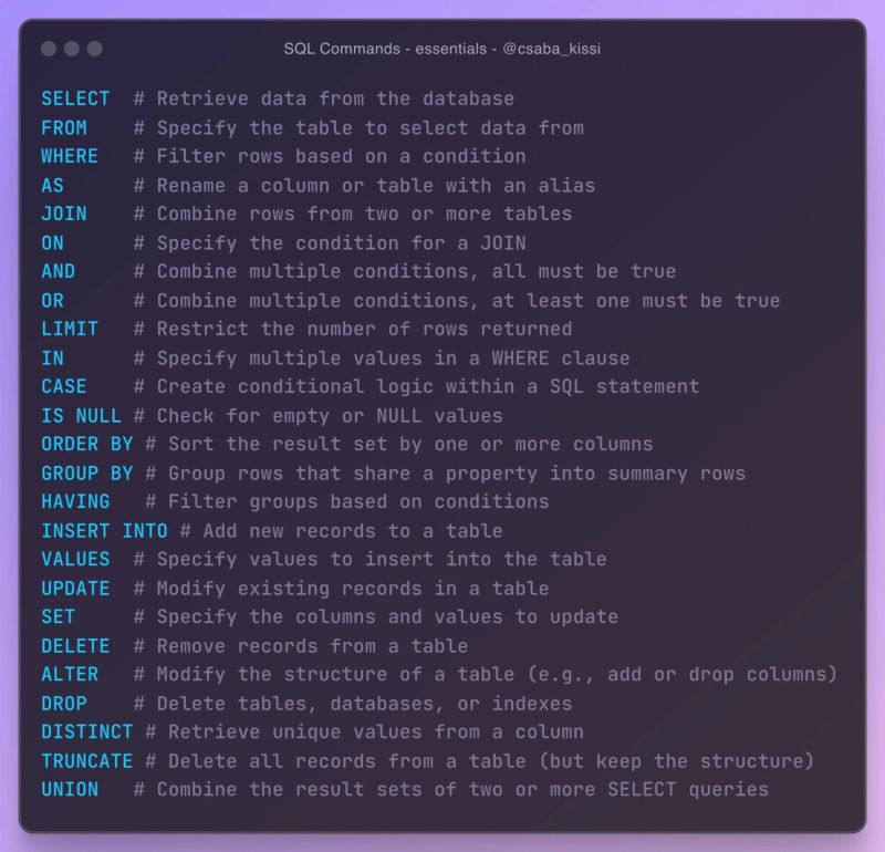 Ankita Barnwal on LinkedIn: SQL is challenging! SQL is challenging! The ... Ankita Barnwal on LinkedIn: SQL is challenging! SQL is challenging! The ...