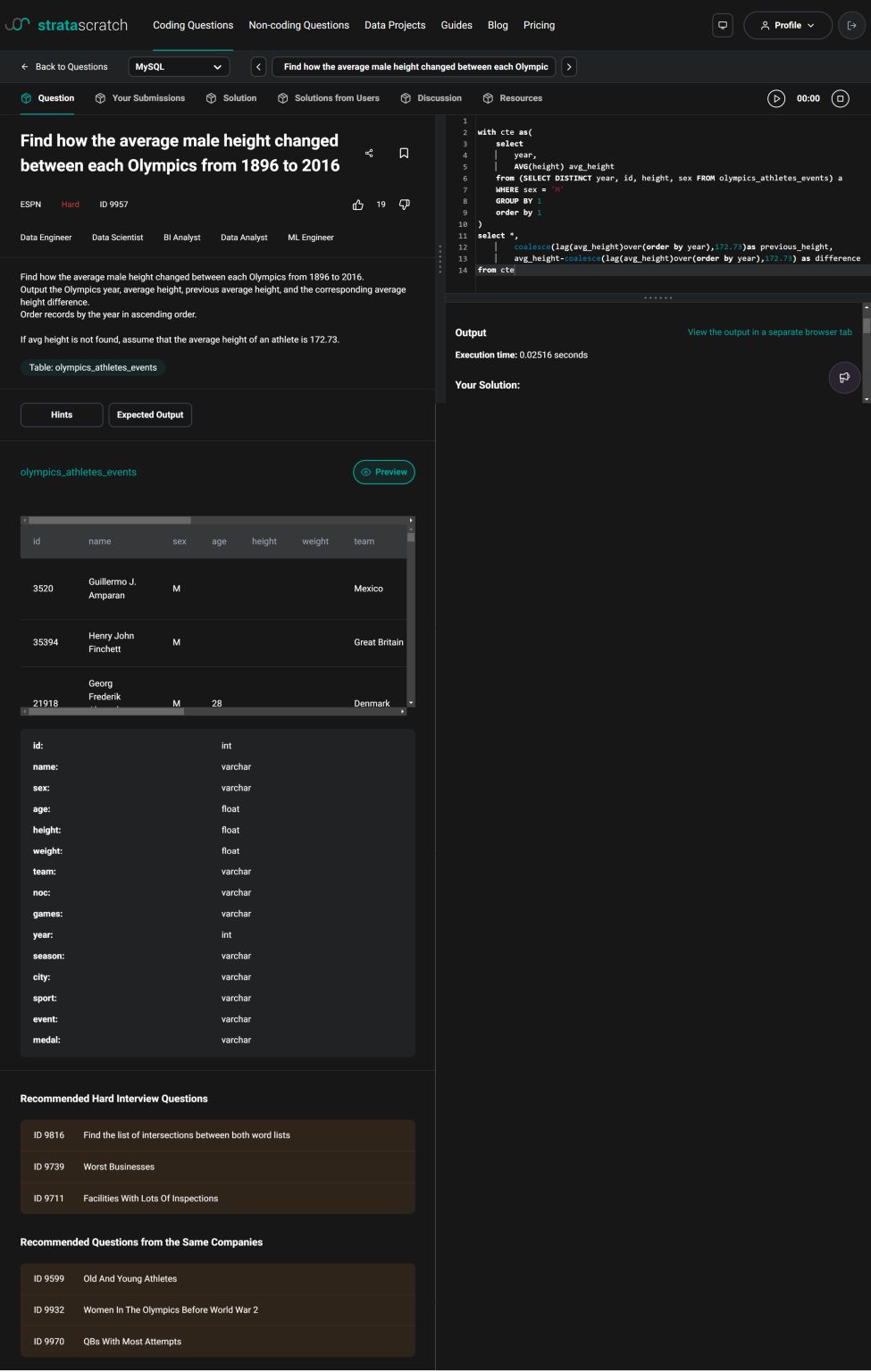 VARUN A MENON on LinkedIn: #day #stratascratch #30daychallenge #sql # ... VARUN A MENON on LinkedIn: #day #stratascratch #30daychallenge #sql # ...