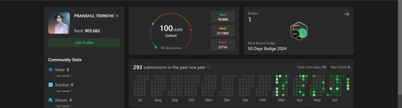 Completed 100 LeetCode questions | PRANSHU TRIPATHI posted on the topic ... Completed 100 LeetCode questions | PRANSHU TRIPATHI posted on the topic ...