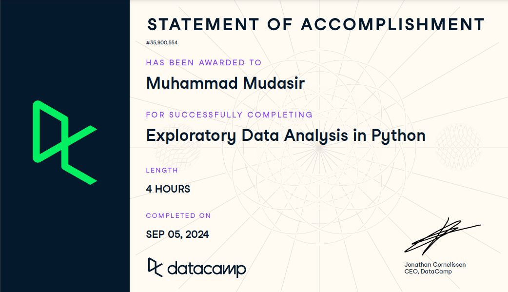 Muhammad Mudasir on LinkedIn: #dataanalysis #python #datavisualization ... Muhammad Mudasir on LinkedIn: #dataanalysis #python #datavisualization ...