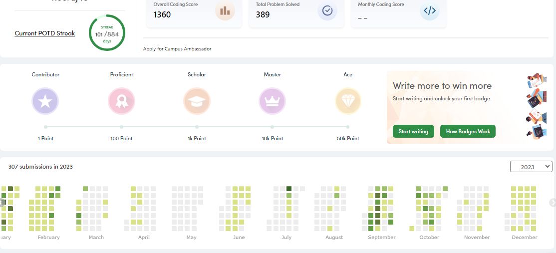 Neeraj Gupta on LinkedIn: #codingjourney #datastructures #algorithms # ... Neeraj Gupta on LinkedIn: #codingjourney #datastructures #algorithms # ...