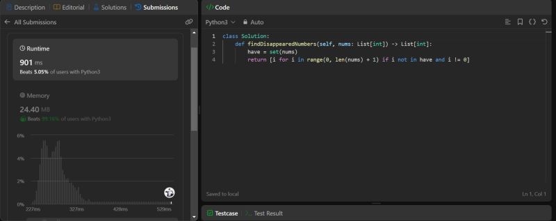 #leetcode #leetcode100days #vitbhopallions #100daysofcode… | Priyansh Patre #leetcode #leetcode100days #vitbhopallions #100daysofcode… | Priyansh Patre