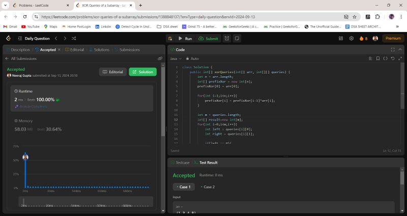 Neeraj Gupta on LinkedIn: #100daysofcode #leetcode #dsa #codingjourney ... Neeraj Gupta on LinkedIn: #100daysofcode #leetcode #dsa #codingjourney ...