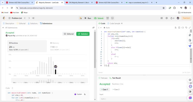Piyush Raj on LinkedIn: #365daysofcode #moorevotingalgorithm #algorithm ... Piyush Raj on LinkedIn: #365daysofcode #moorevotingalgorithm #algorithm ...