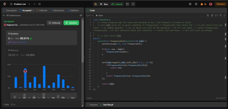 How to Sort Array by Increasing Frequency | Nagendra Kumar posted on ... How to Sort Array by Increasing Frequency | Nagendra Kumar posted on ...