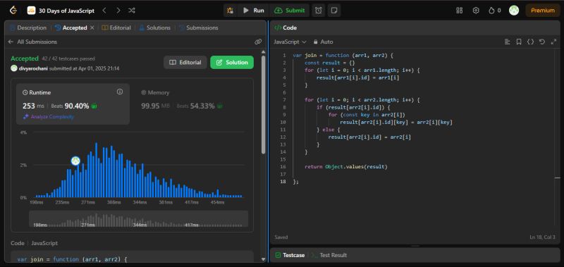 #javascript #leetcode #codingchallenge #problemsolving # ... #javascript #leetcode #codingchallenge #problemsolving # ...