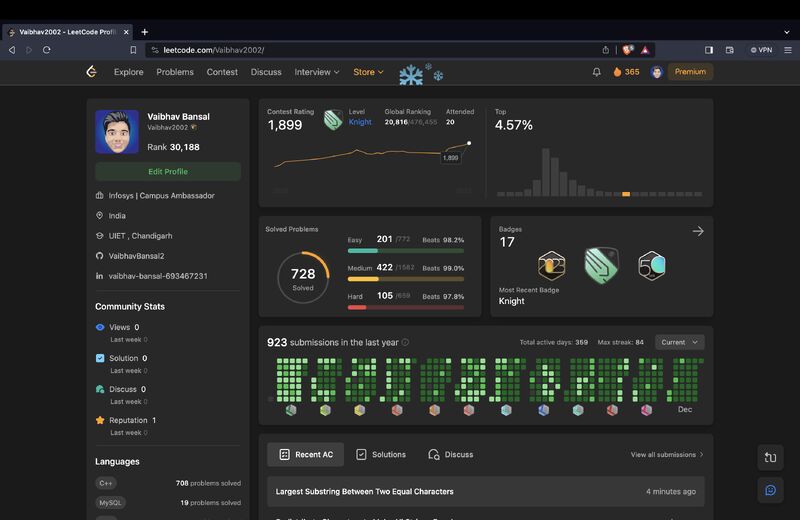 Celebrating a year of excellence with leetcode | Vaibhav Bansal posted ... Celebrating a year of excellence with leetcode | Vaibhav Bansal posted ...