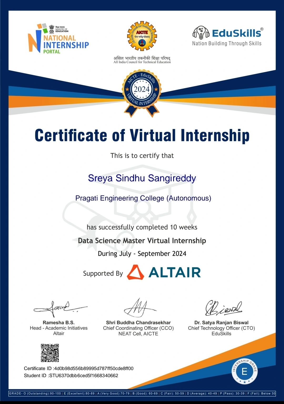 Sangireddy Sreya Sindhu on LinkedIn: #aicteinternship #aicte #eduskills ... Sangireddy Sreya Sindhu on LinkedIn: #aicteinternship #aicte #eduskills ...