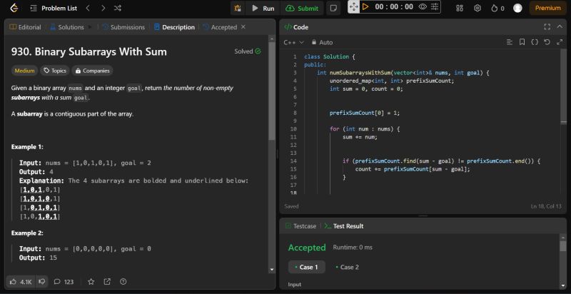 AKHIL RASAMALLA on LinkedIn: #100daysofcode #dsa #slidingwindow # ... AKHIL RASAMALLA on LinkedIn: #100daysofcode #dsa #slidingwindow # ...