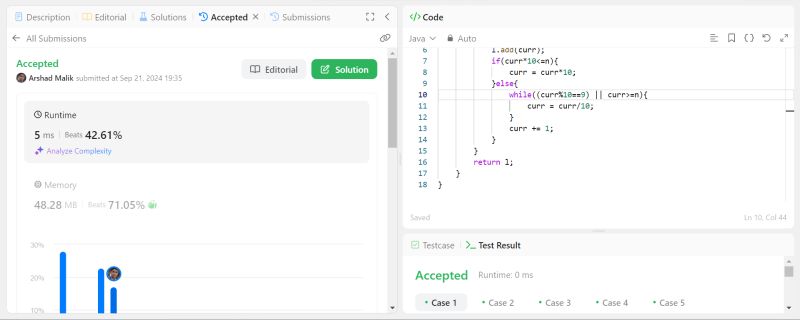 Arshad Malik on LinkedIn: #leetcode #problemsolving #codingjourney # ... Arshad Malik on LinkedIn: #leetcode #problemsolving #codingjourney # ...