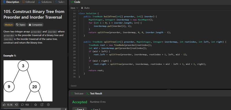 Aditya Chaudhary on LinkedIn: #100daysofcode #codingchallenge #leetcode ... Aditya Chaudhary on LinkedIn: #100daysofcode #codingchallenge #leetcode ...