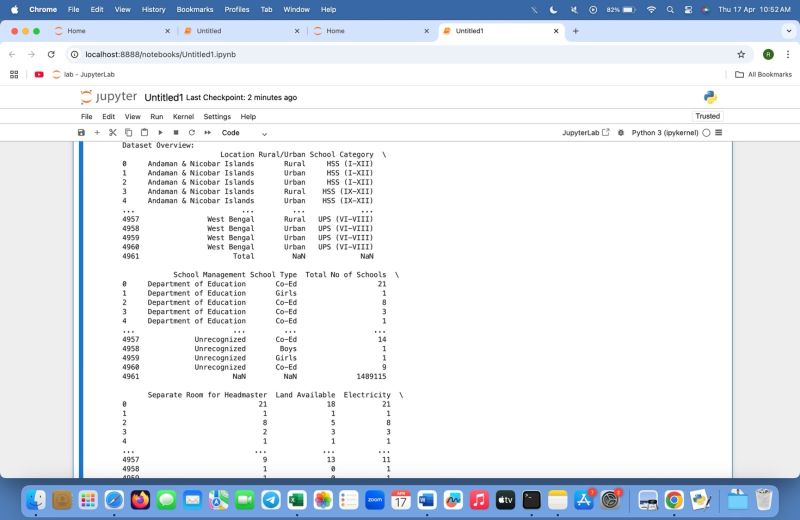 #python #pandas #matplotlib #seaborn #datavisualization #dataanalysis ... #python #pandas #matplotlib #seaborn #datavisualization #dataanalysis ...