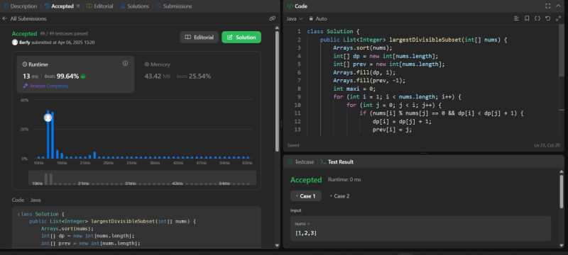 #100daysofleetcode #codingjourney #leetcodechallenge #keeplearning ... #100daysofleetcode #codingjourney #leetcodechallenge #keeplearning ...