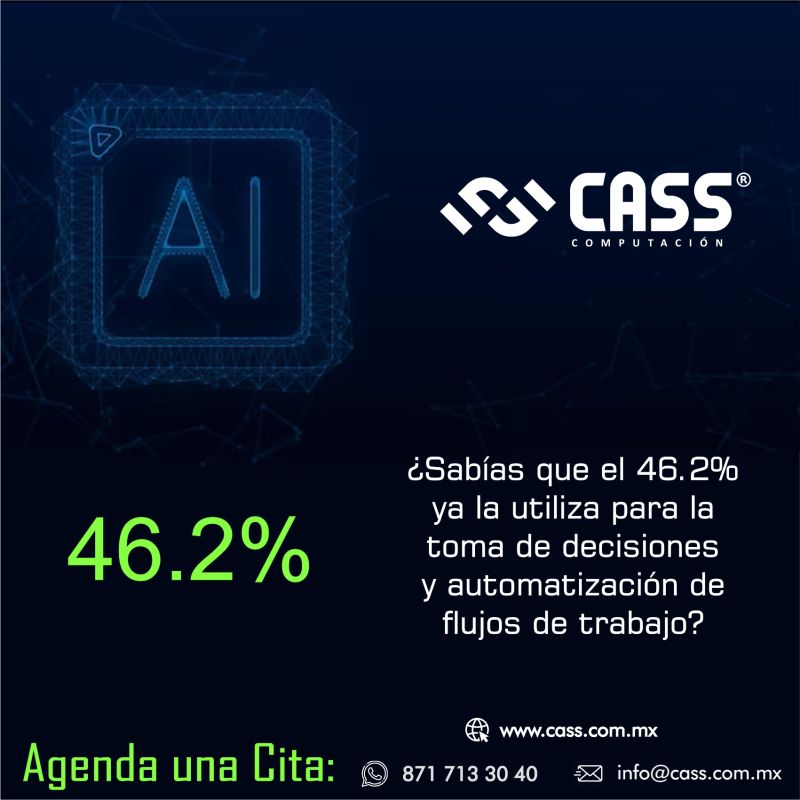 #inteligenciaartificial | CASS Computación #inteligenciaartificial | CASS Computación