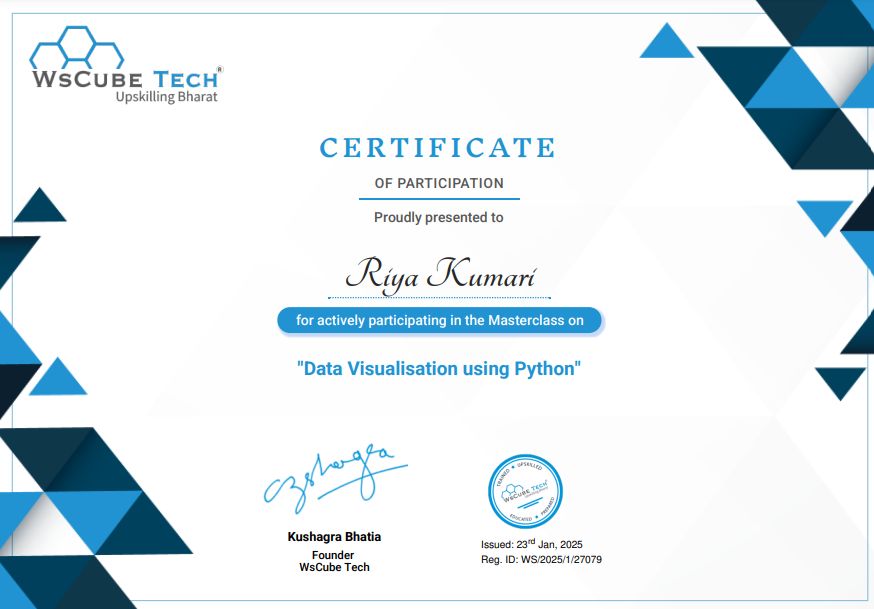 Riya Kumari on LinkedIn: #datavisualization #python #learningneverstops ... Riya Kumari on LinkedIn: #datavisualization #python #learningneverstops ...