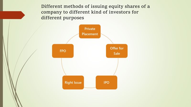 Suraj Kumar Jha on LinkedIn: #equityresearch #investments #sharemarket Suraj Kumar Jha on LinkedIn: #equityresearch #investments #sharemarket