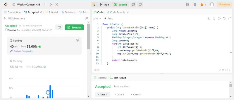 #leetcode #programming #codingjourney #problemsolving #dsa #hashmap ... #leetcode #programming #codingjourney #problemsolving #dsa #hashmap ...