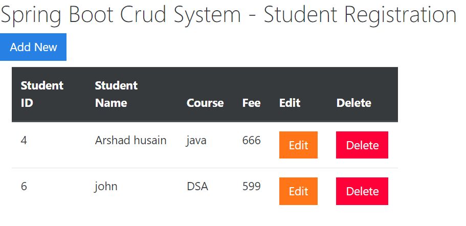 Arshad Husain on LinkedIn: #springboot #thymeleaf #bootstrap #crud # ... Arshad Husain on LinkedIn: #springboot #thymeleaf #bootstrap #crud # ...