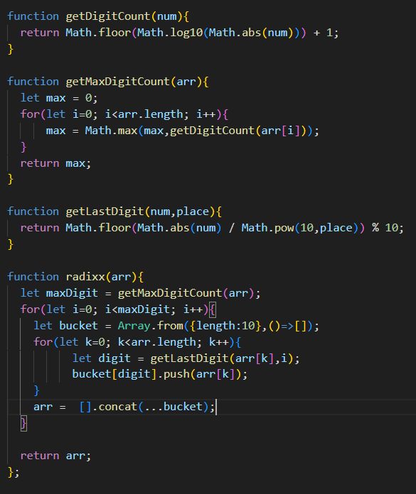 Shubham Kumar on LinkedIn: #radixsort #javascript #radixsorting # ... Shubham Kumar on LinkedIn: #radixsort #javascript #radixsorting # ...