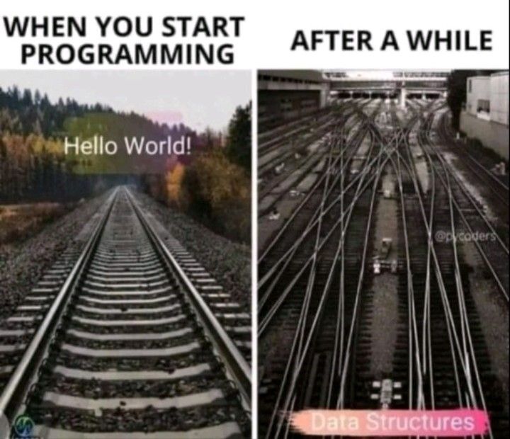 Tarun Sharma on LinkedIn: #coding #codingpractices #leetcode # ... Tarun Sharma on LinkedIn: #coding #codingpractices #leetcode # ...