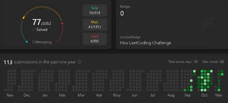 Siva Rama Krishna Reddy Padala on LinkedIn: #100daysofcode #leetcode # ... Siva Rama Krishna Reddy Padala on LinkedIn: #100daysofcode #leetcode # ...