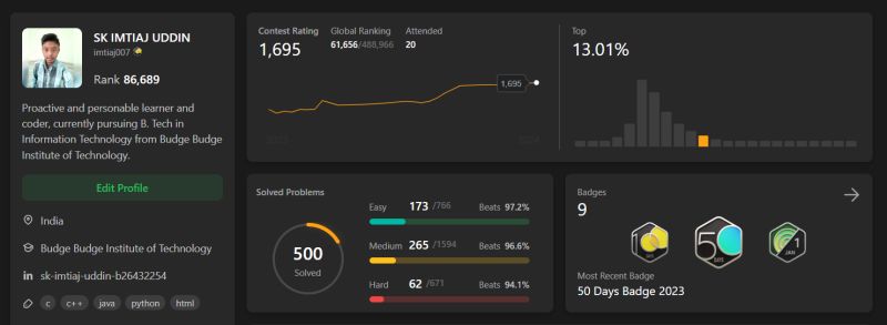 SK IMTIAJ UDDIN on LinkedIn: #dsa #datastructures # ... SK IMTIAJ UDDIN on LinkedIn: #dsa #datastructures # ...