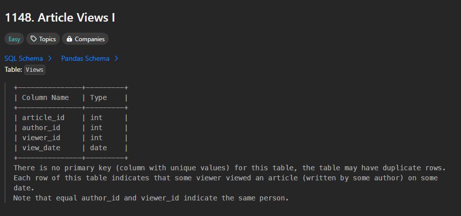 Lingesh Waran G on LinkedIn: #sqlchallenge #leetcode #articleviews # ... Lingesh Waran G on LinkedIn: #sqlchallenge #leetcode #articleviews # ...