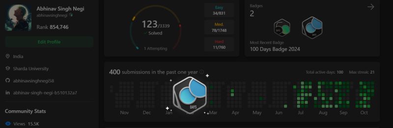 Abhinav Singh Negi on LinkedIn: #leetcode #coding #milestone # ... Abhinav Singh Negi on LinkedIn: #leetcode #coding #milestone # ...